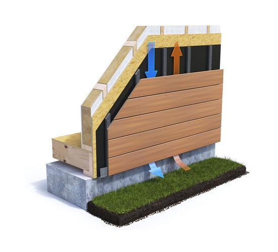 Wildwood Cladding | Fiberon Cladding